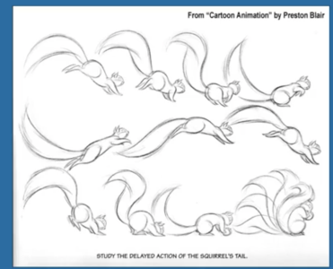Week 2: Ball an Tail Lecture and Animation | M.Caprio lcc 3D Computer ...